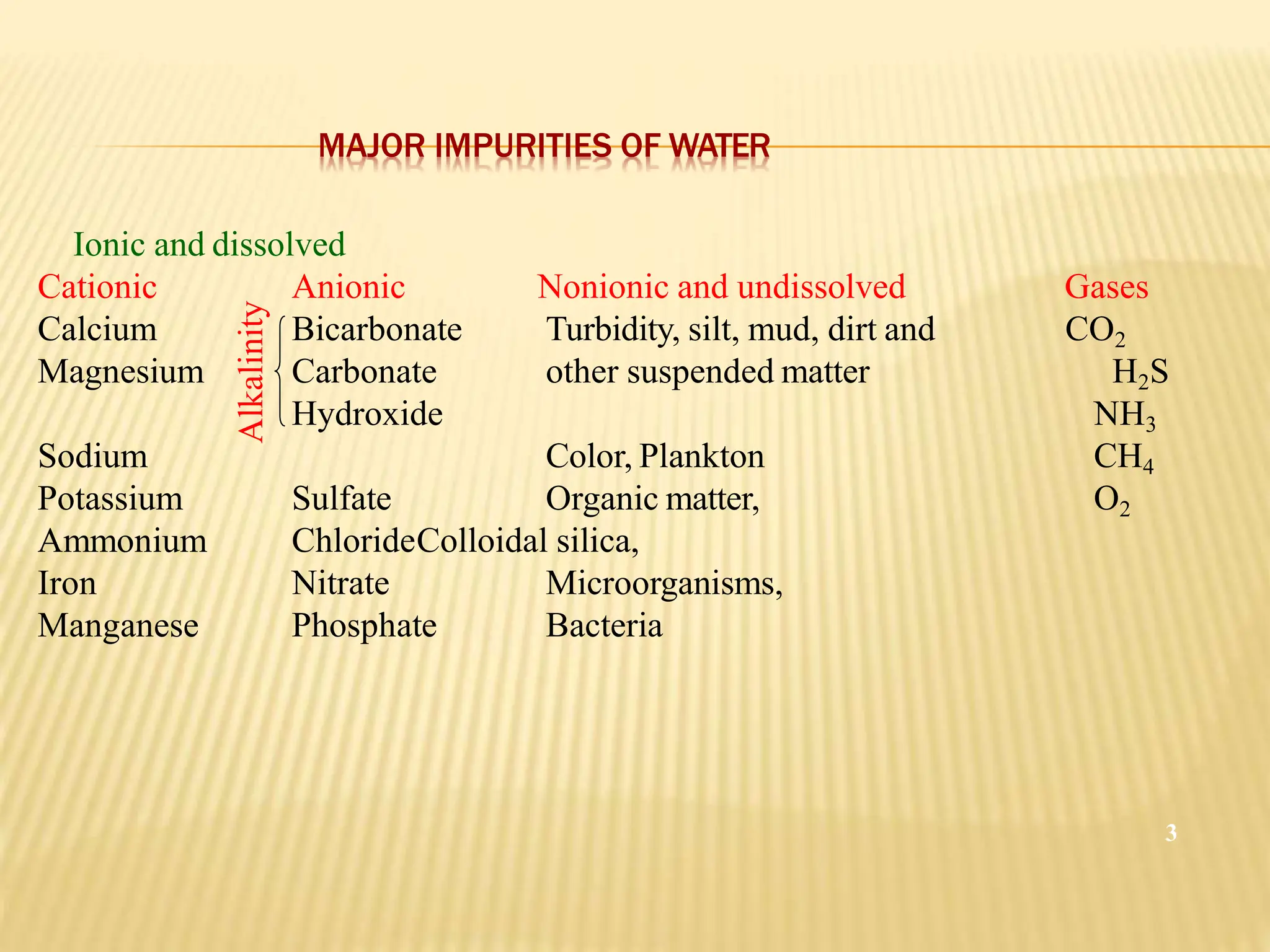Water Technology-sppu-chem-converted.pptx