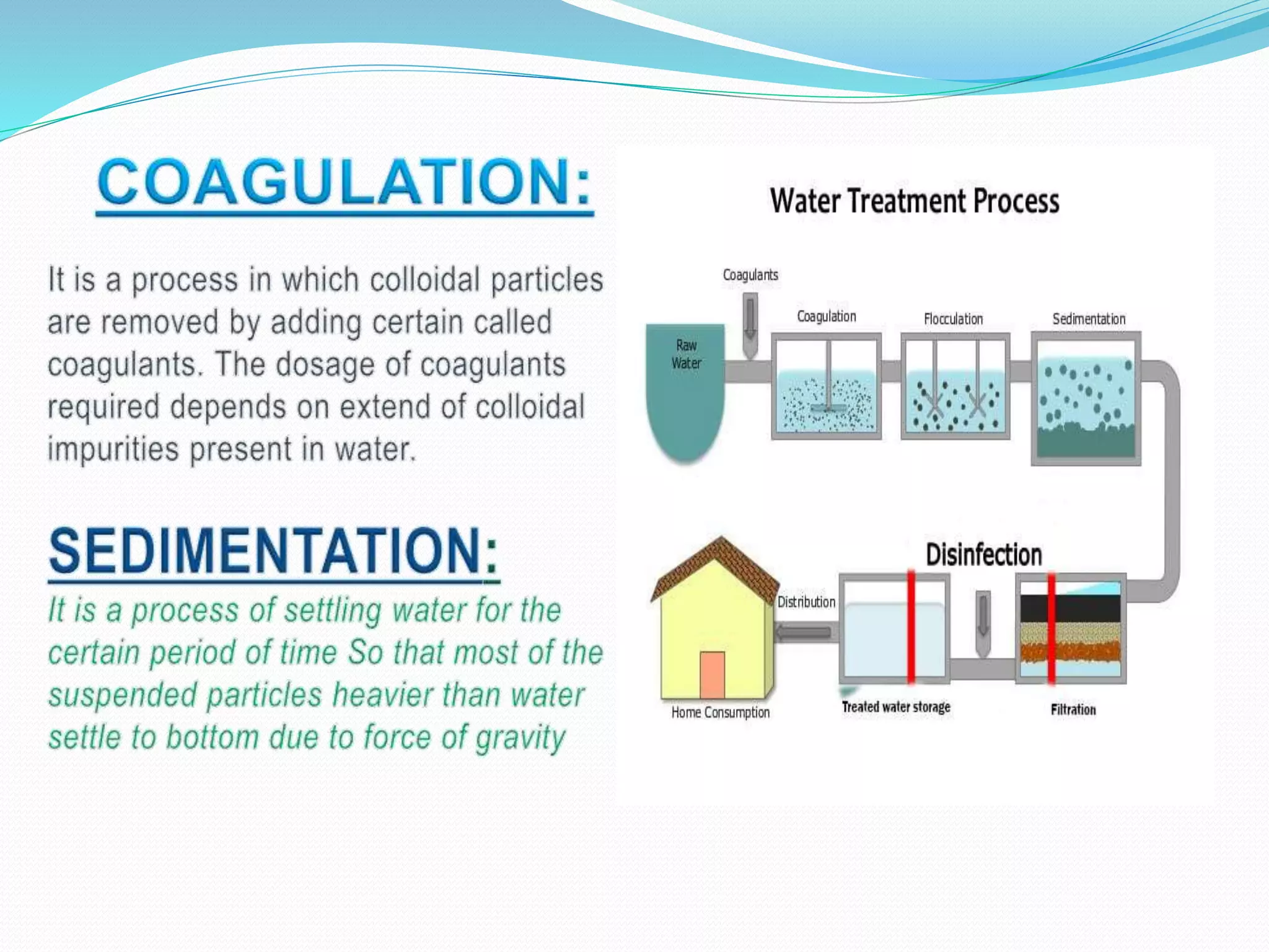 Water_technology[1].pptx
