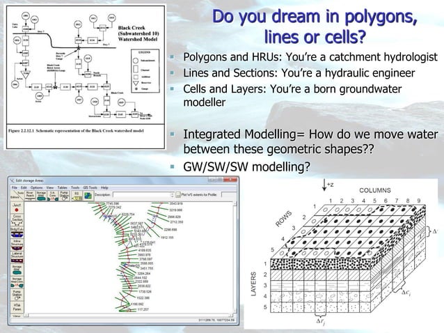 Integrated Surface Water and Groundwater Interaction Modelling using GSFLOW | PDF | Geology ...