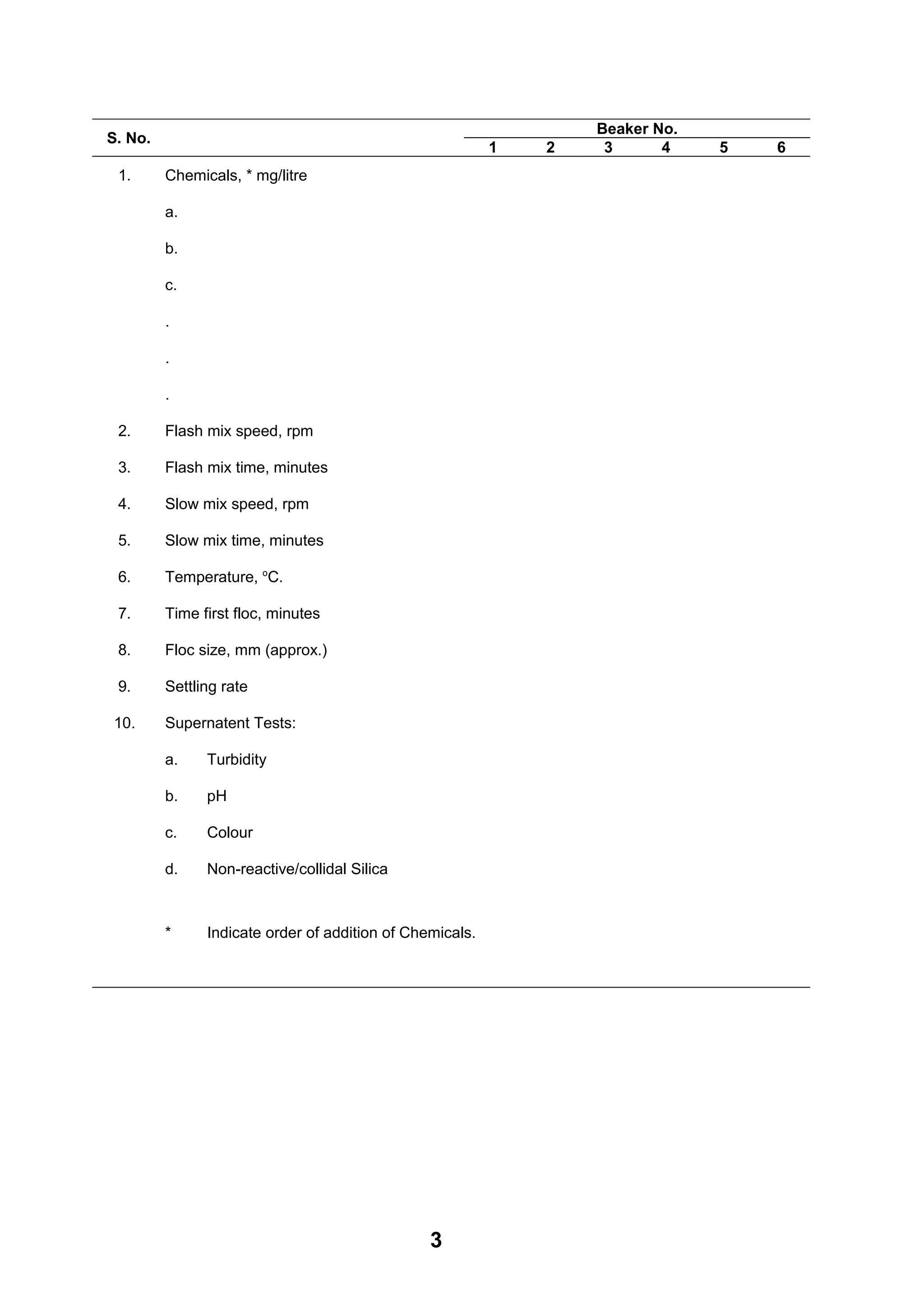 Water test methods | PDF