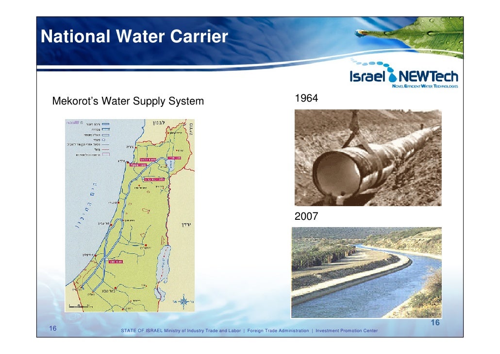 Water the Israeli experience