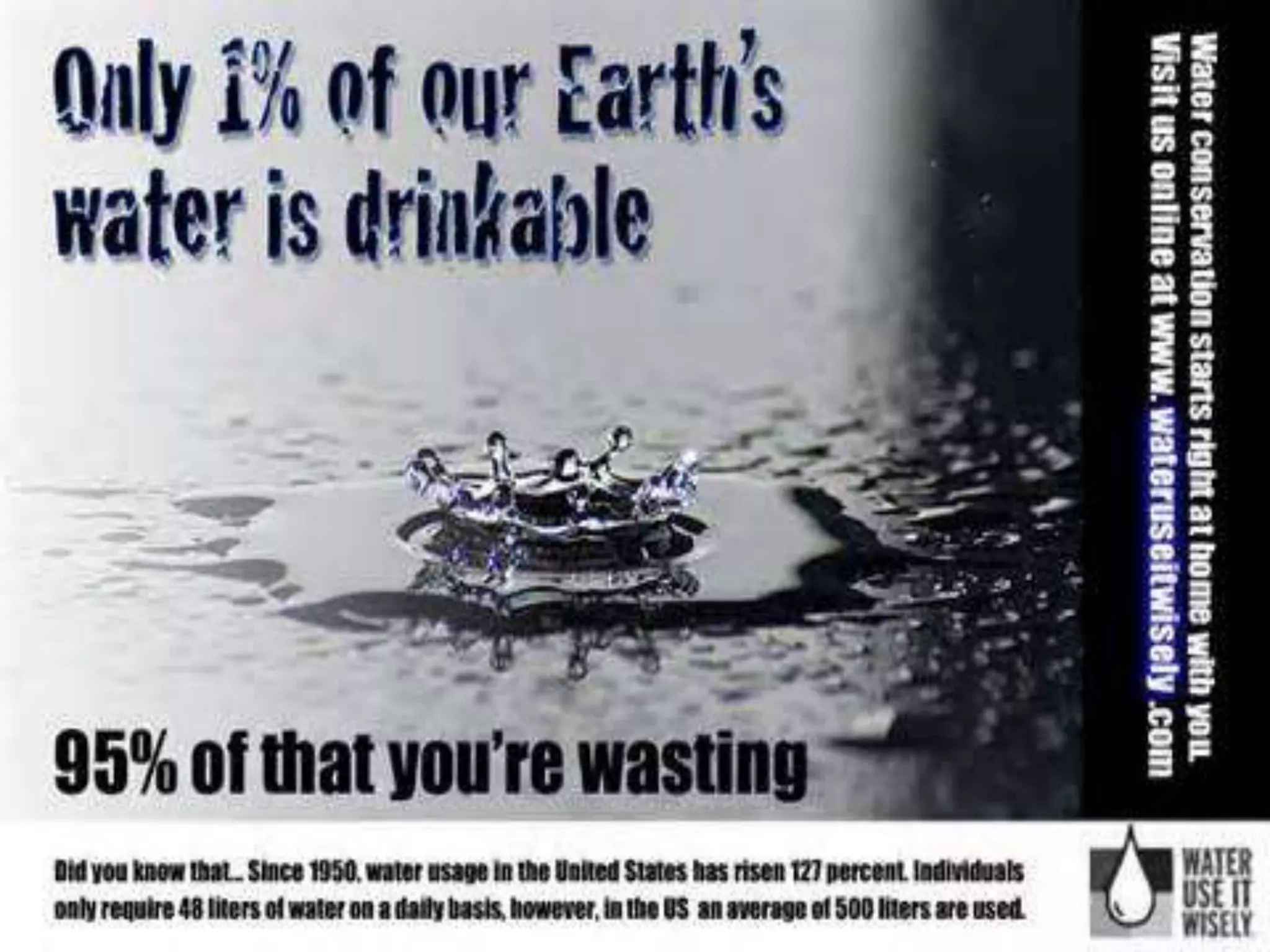 Importance of water in Islam | PPTX