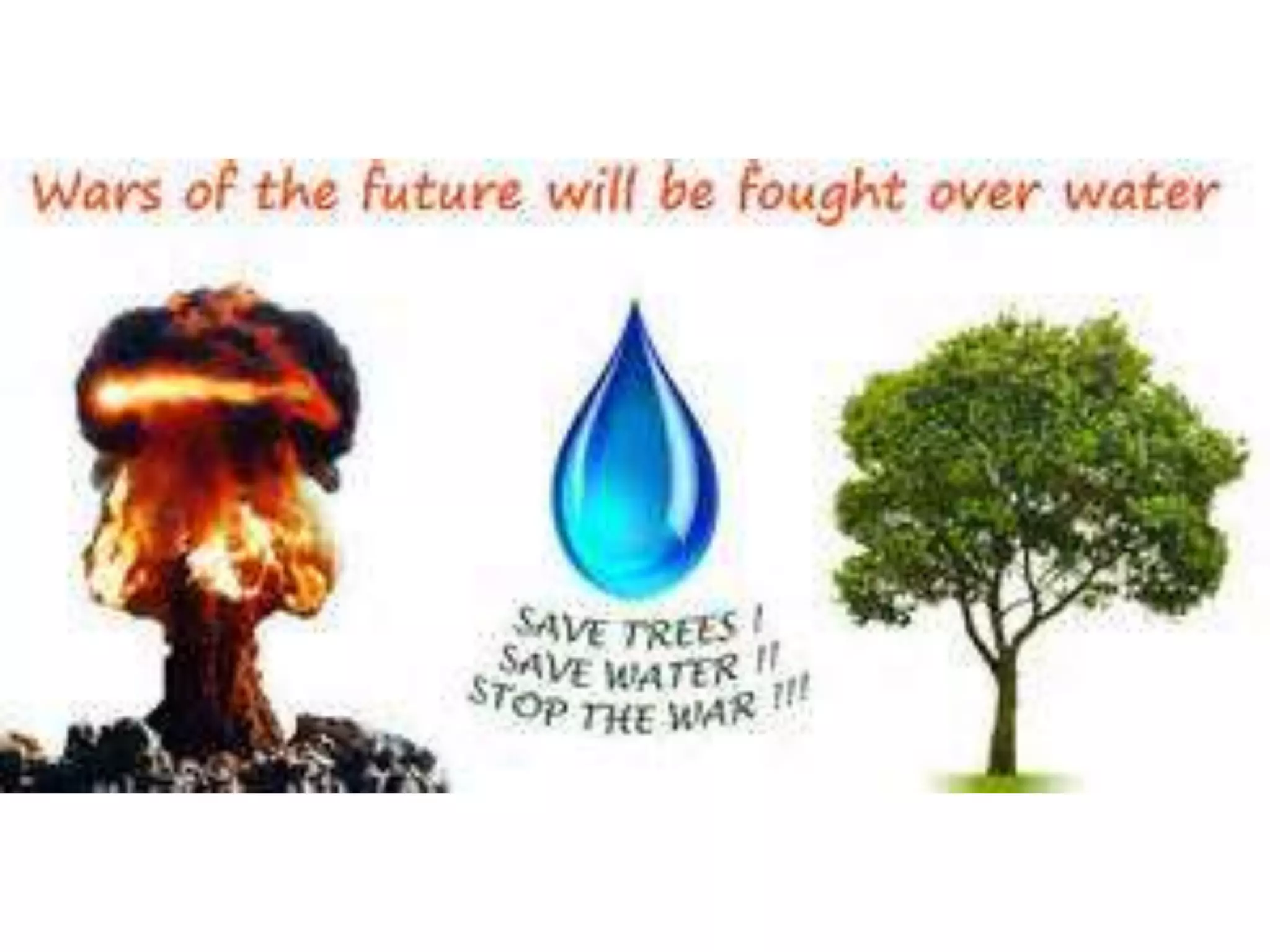 Importance of water in Islam | PPTX