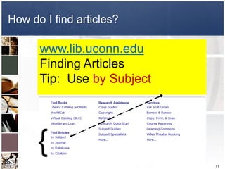 Watertown High Library Intro | PPT