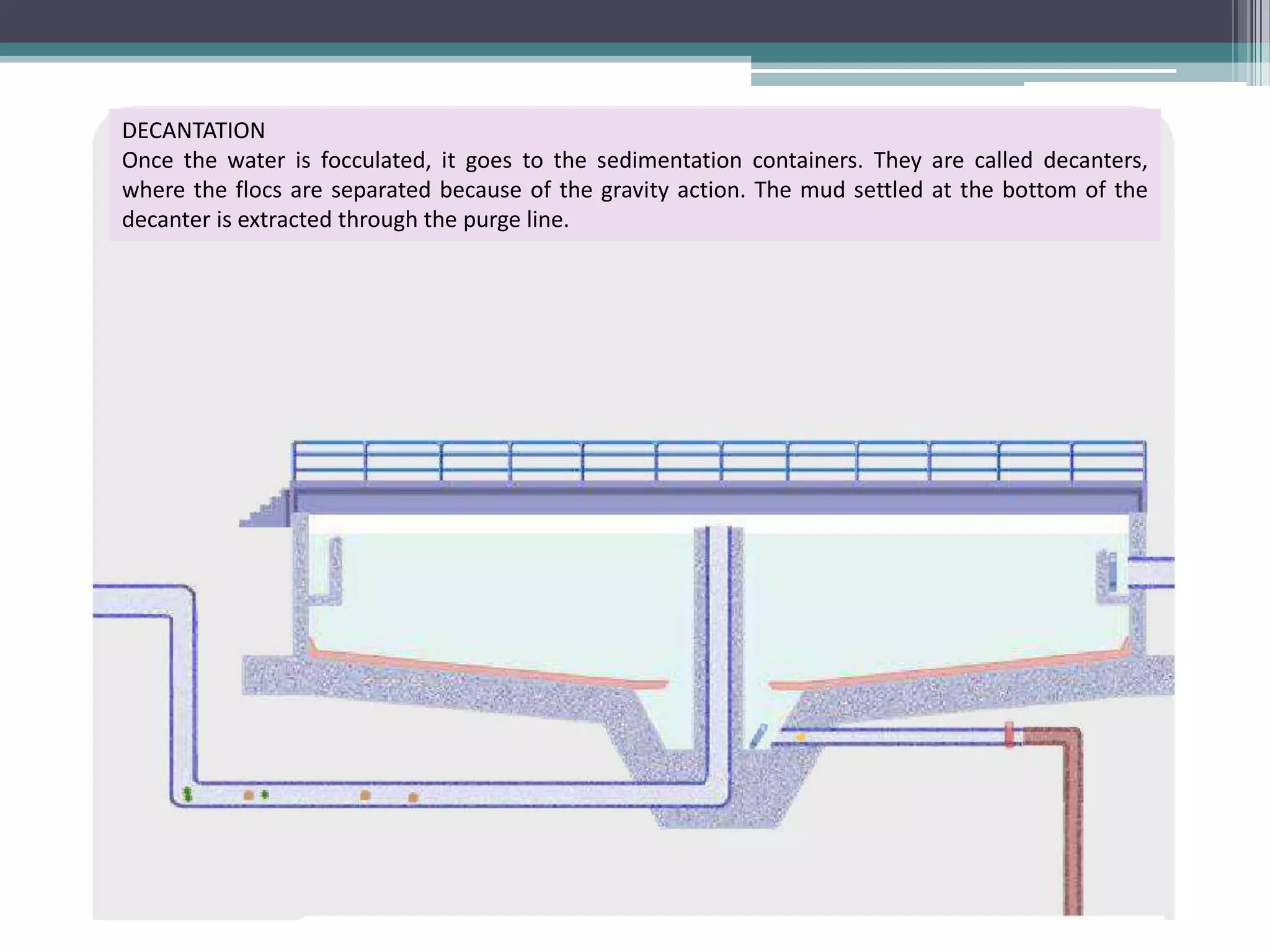 Water treatment | PPTX