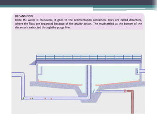 Water treatment | PPTX