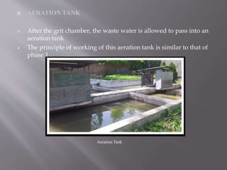 waste water treatment in hospitals | PPTX