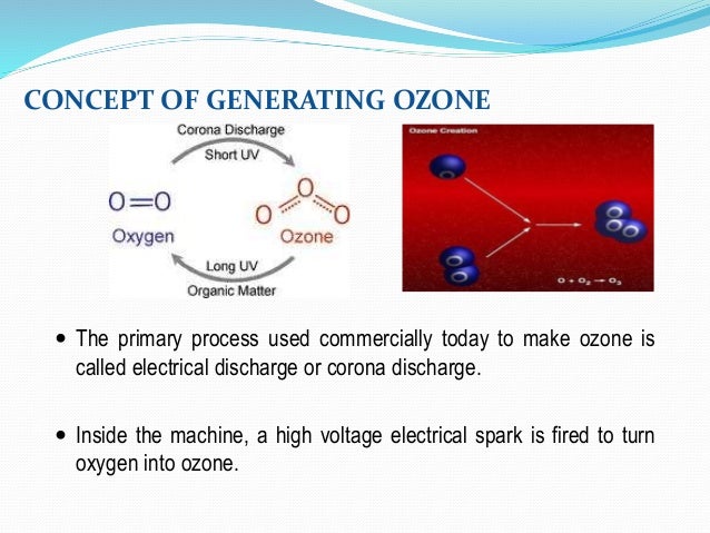 Water treatment-WATER TREATMENT PROCESS-OZONISATION AND UV APPLICATION