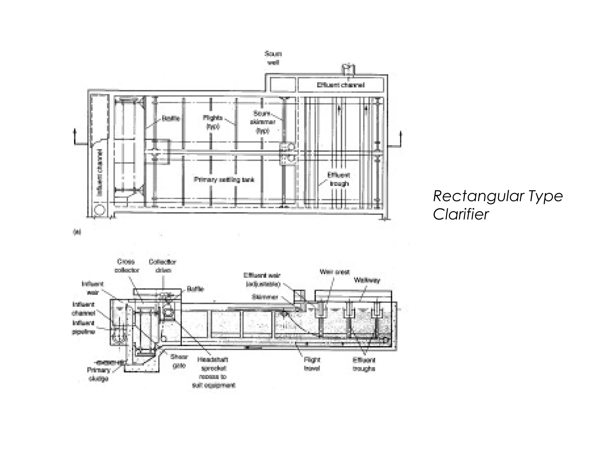 Design Concept of Water Treatment Plant | PPT