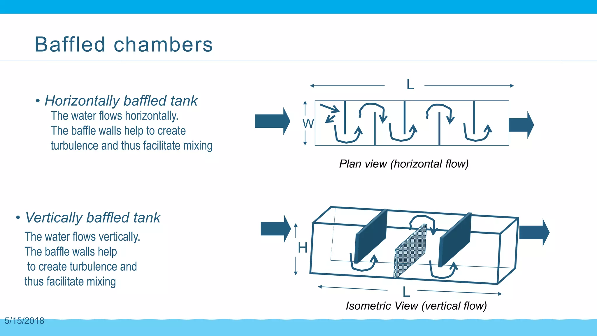 drinking water treatment process | PPTX
