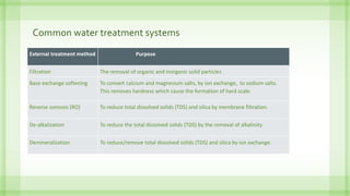 Water treatment,Water Treatment & Basic Steam Distribution | PPTX