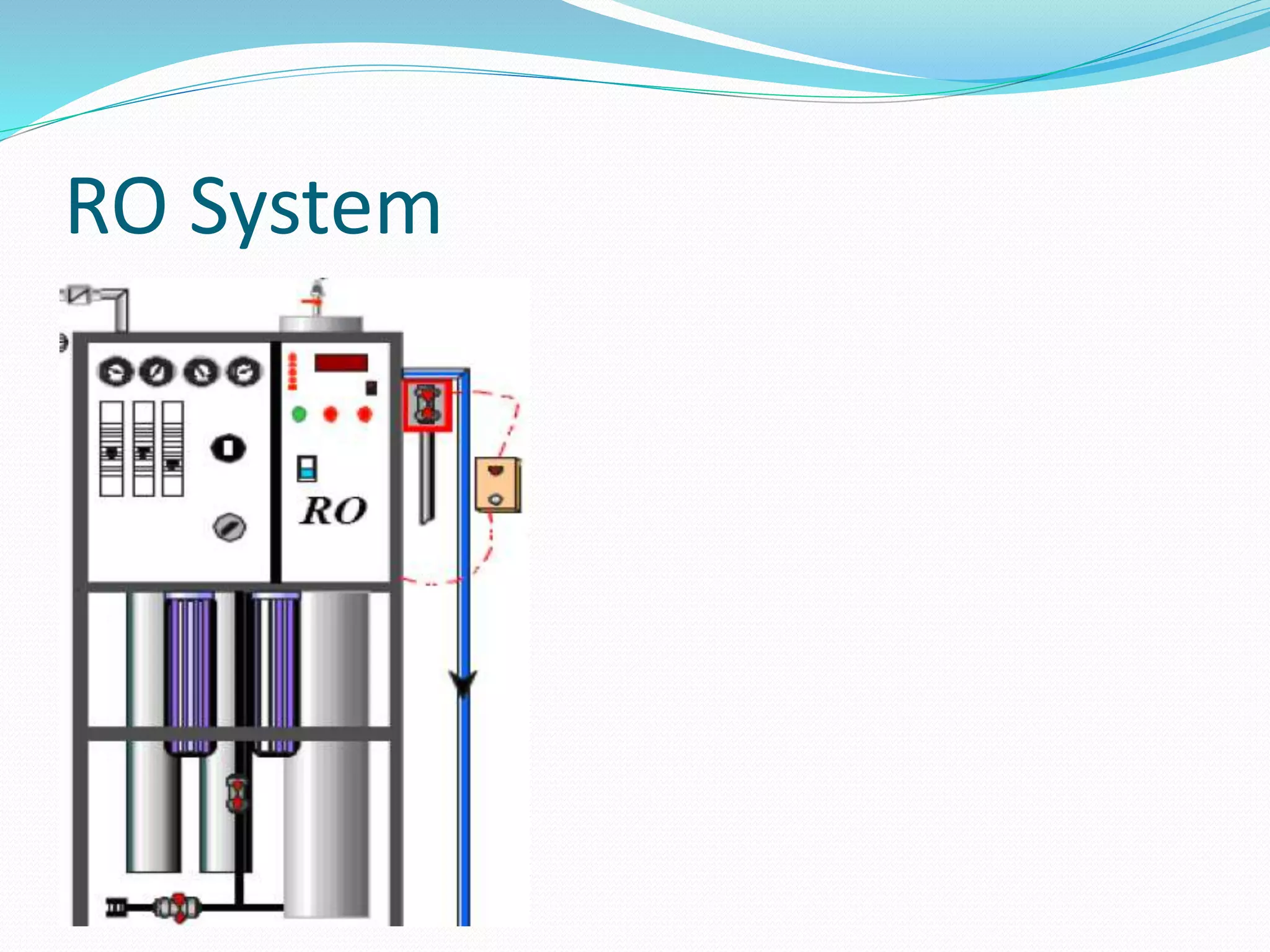 DIALYSIS WATER TREATMENT | PPT