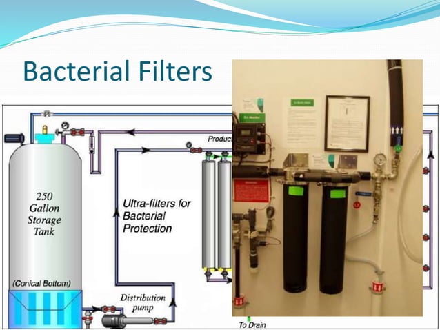 DIALYSIS WATER TREATMENT | PPT | Chemistry | Science