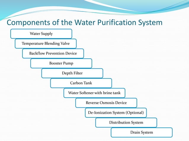 DIALYSIS WATER TREATMENT | PPT | Chemistry | Science