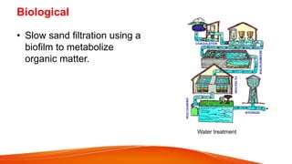 Drinking Water treatment | PPTX