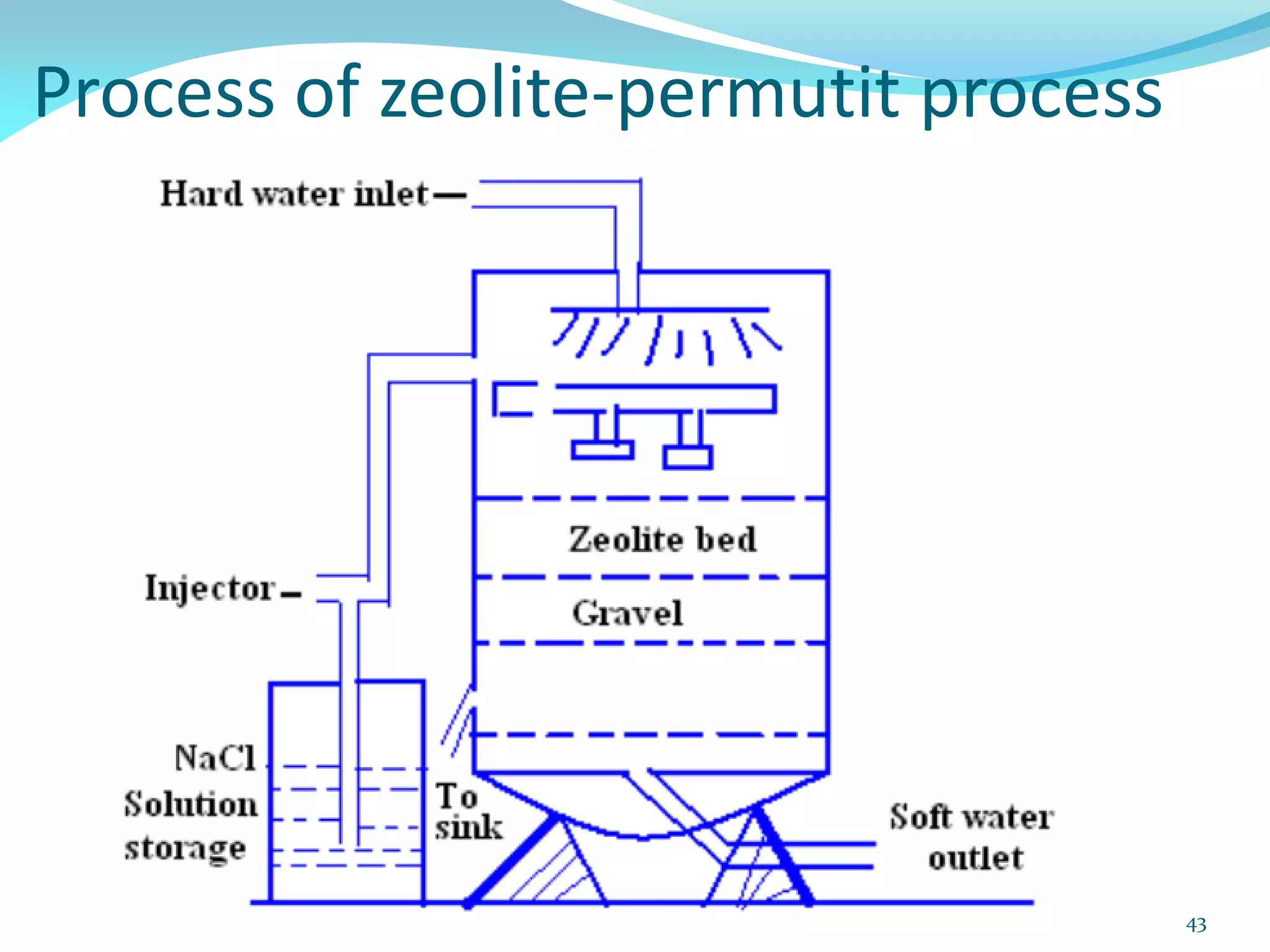 Water treatment | PDF