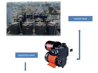 water treatment for dialysis patients. pptx | PPTX