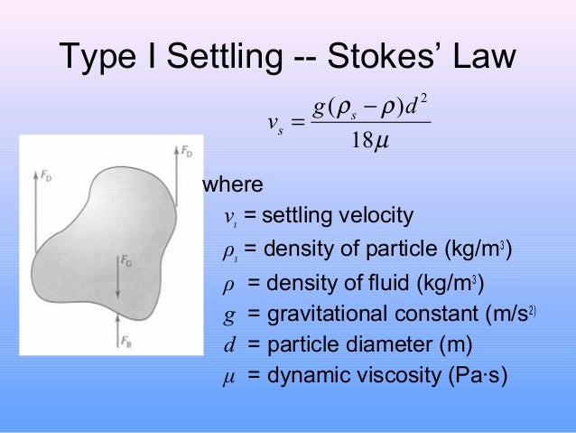 Water treatment 2013 14 (2)