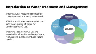 Water Treatment And Water Management.pptx