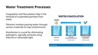 Water Treatment And Water Management.pptx