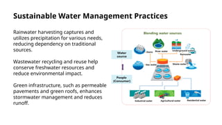 Water Treatment And Water Management.pptx
