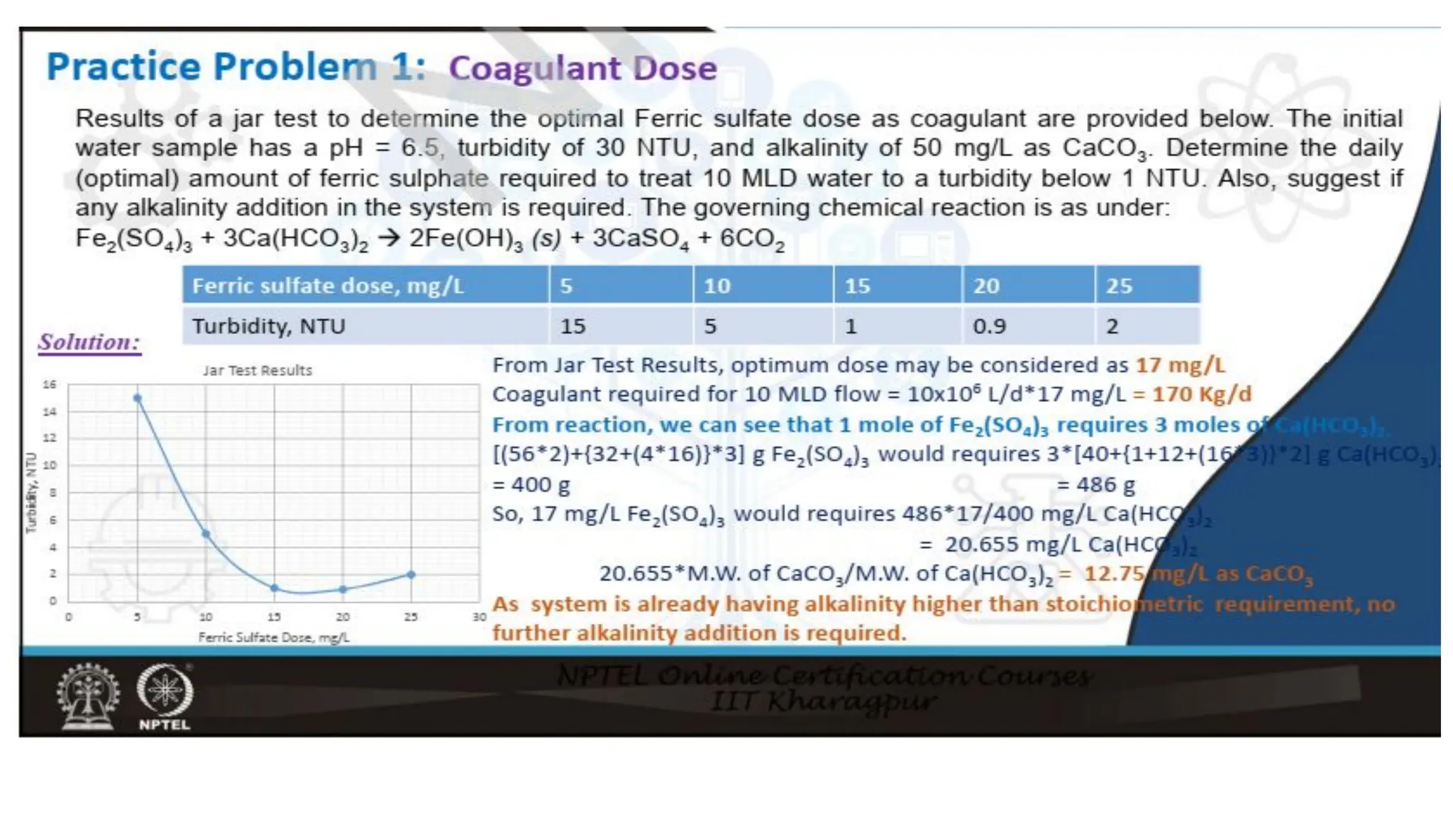 Water Treatment (Coagulation and Flocculation).pdf