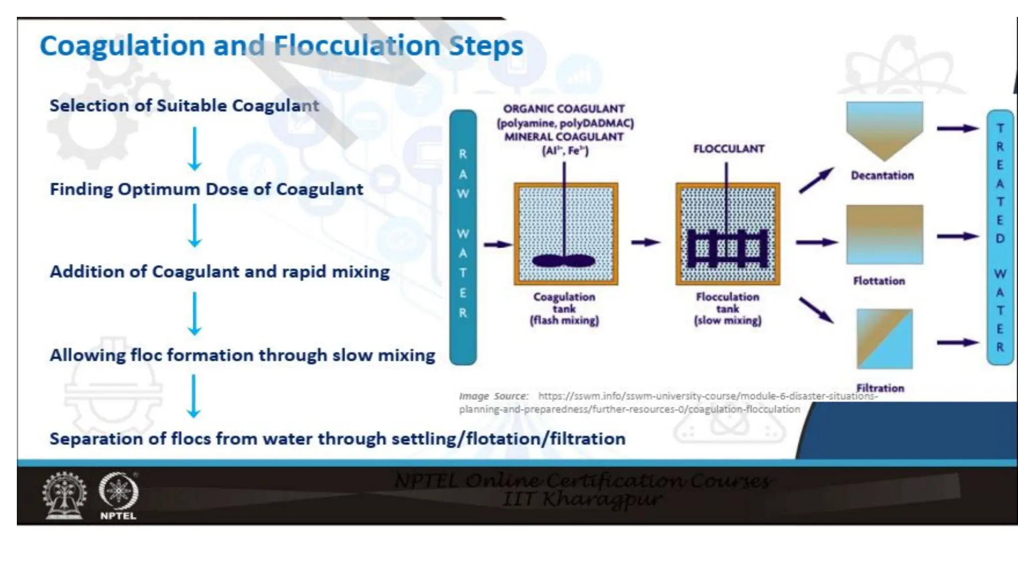 Water Treatment (Coagulation and Flocculation).pdf