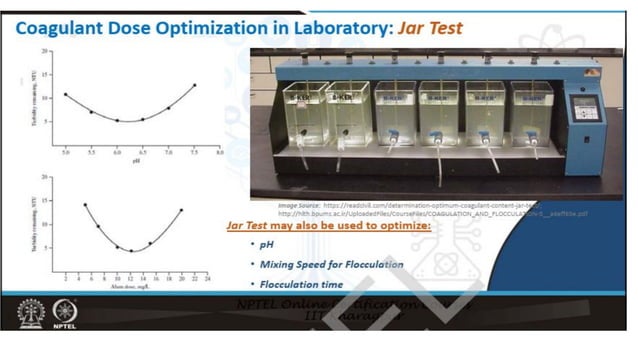 Water Treatment (Coagulation and Flocculation).pdf