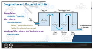 Water Treatment (Coagulation and Flocculation).pdf