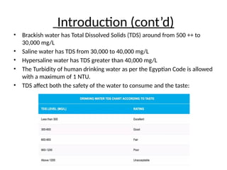 Water_Treatment_course_Desalination_Pres.pptx