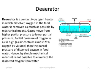 Water treatment for thermal plan | PPT