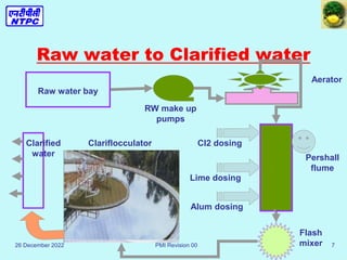 Water Treatment Plant.pptx