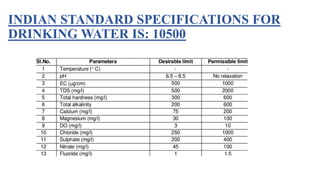 WATER TREATMENT PLANT final ppt for water treatment | PPTX