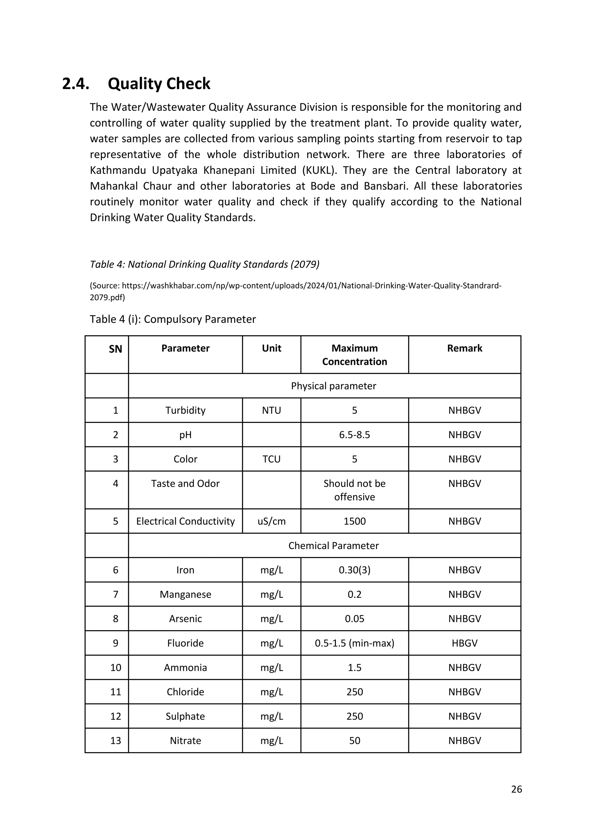 A Field Visit Report to Water Treatment Plant, KUKL Mahankal | PDF