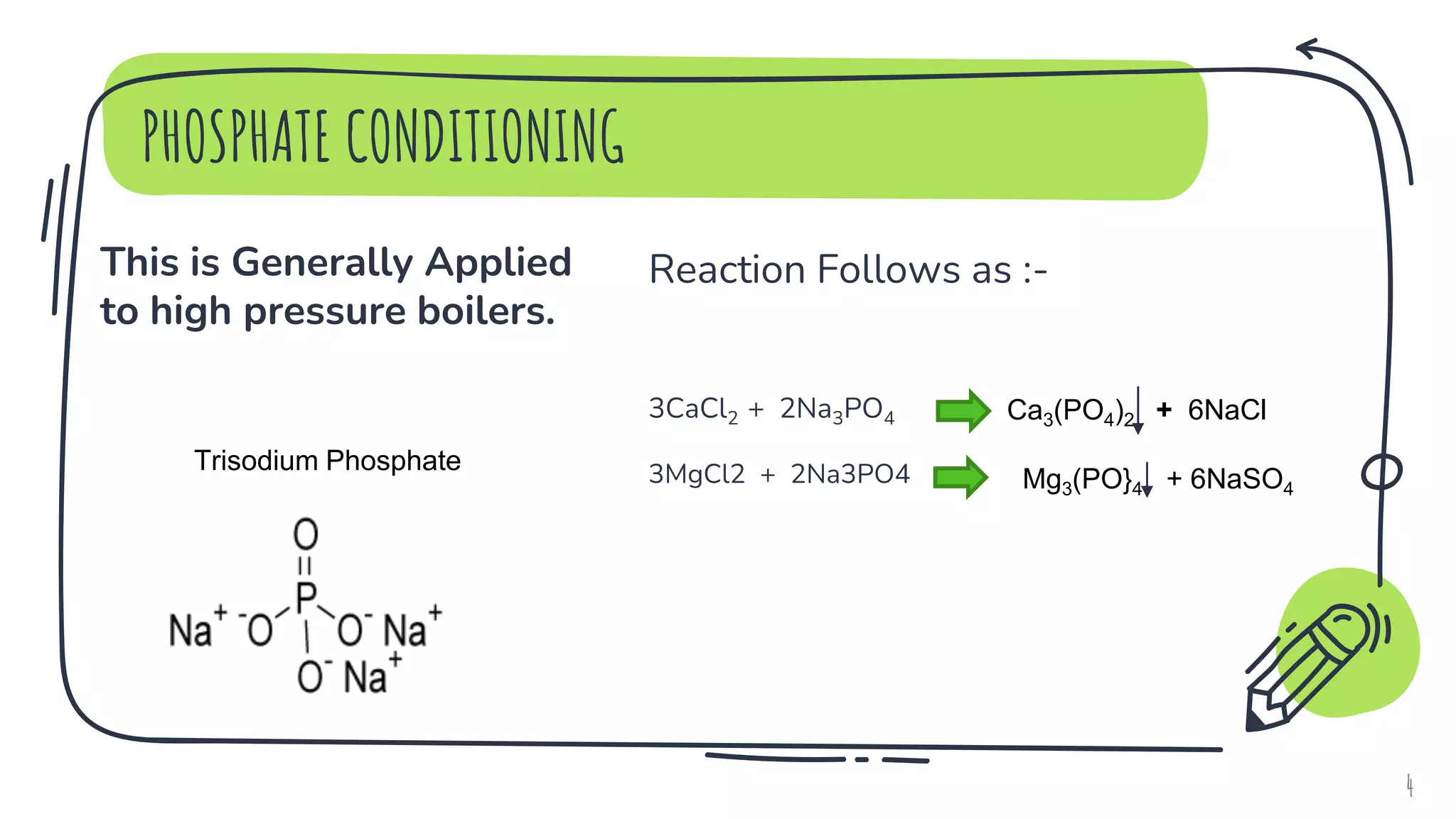 Internal Methods of Water treatment | PPTX