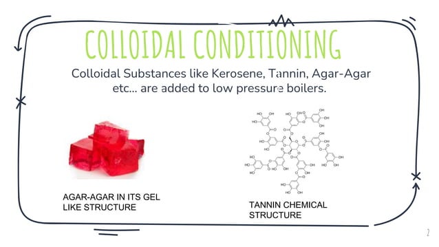 Internal Methods of Water treatment | PPTX | Chemistry | Science