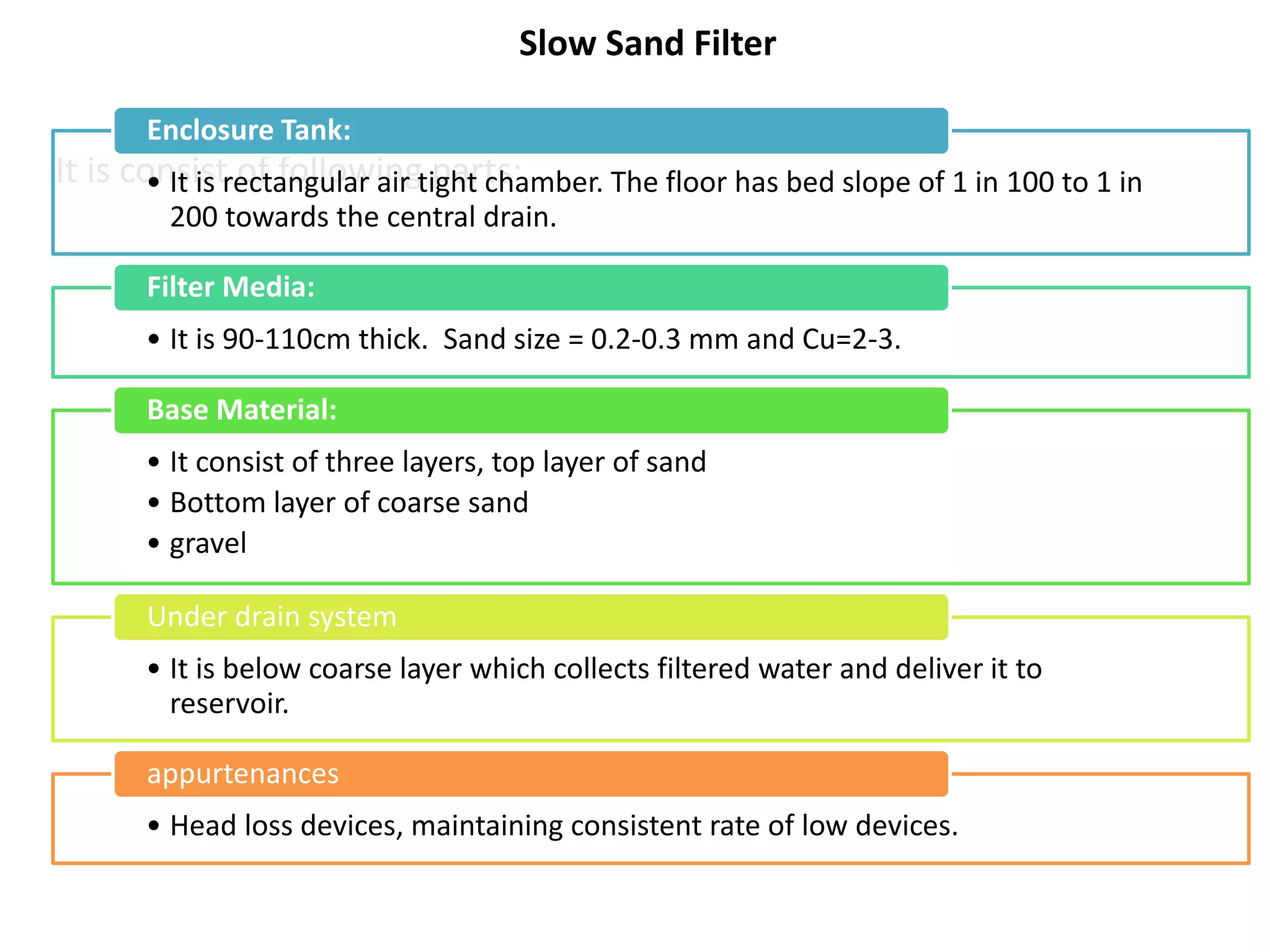 Water treatment process | PPTX