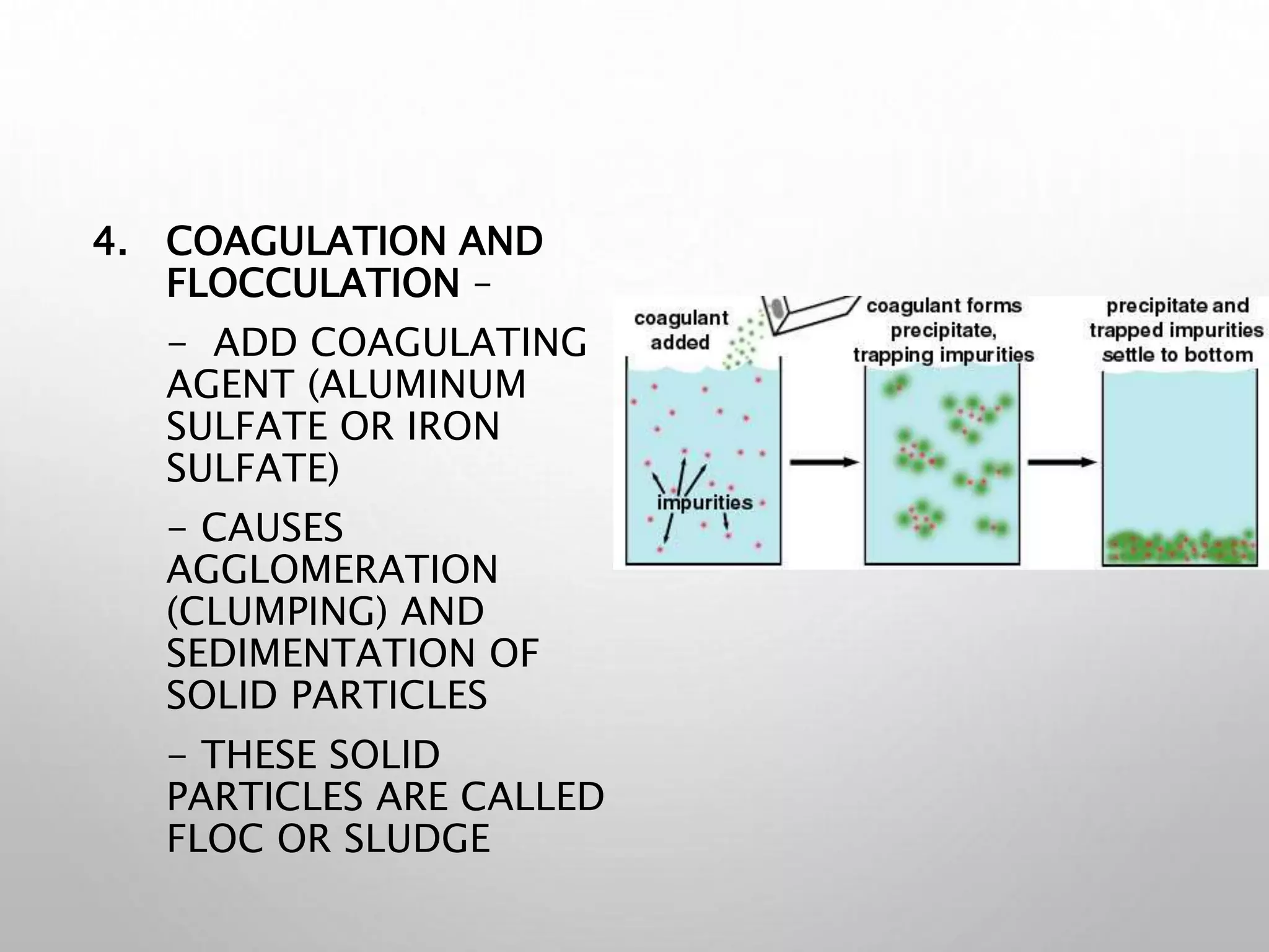 Water treatment process | PPTX