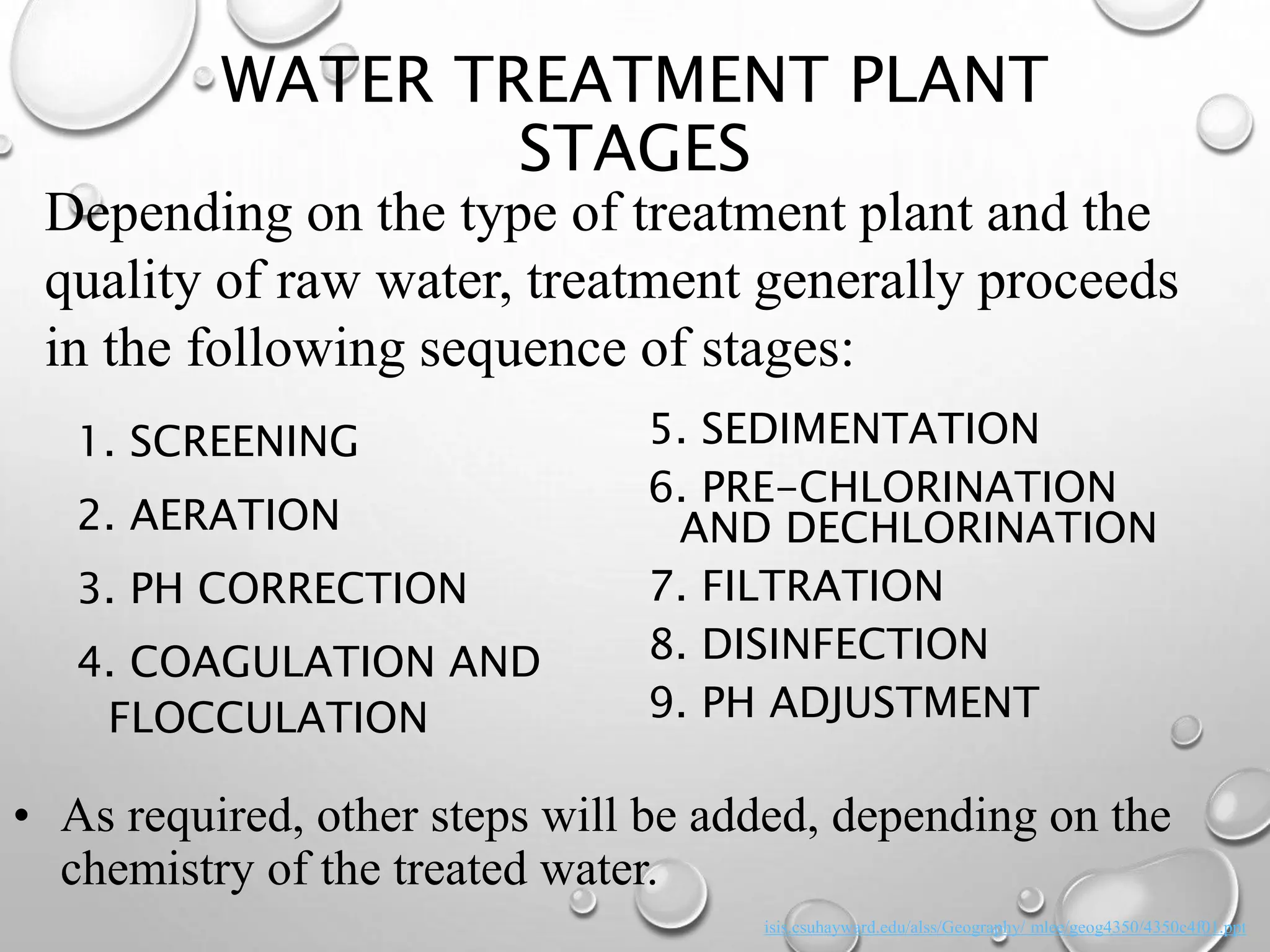 Water treatment process | PPTX