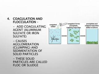 Water treatment process | PPTX