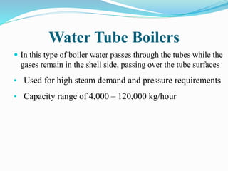 Water tube boiler working and function | PPTX