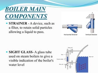 Water tube boiler working and function | PPTX
