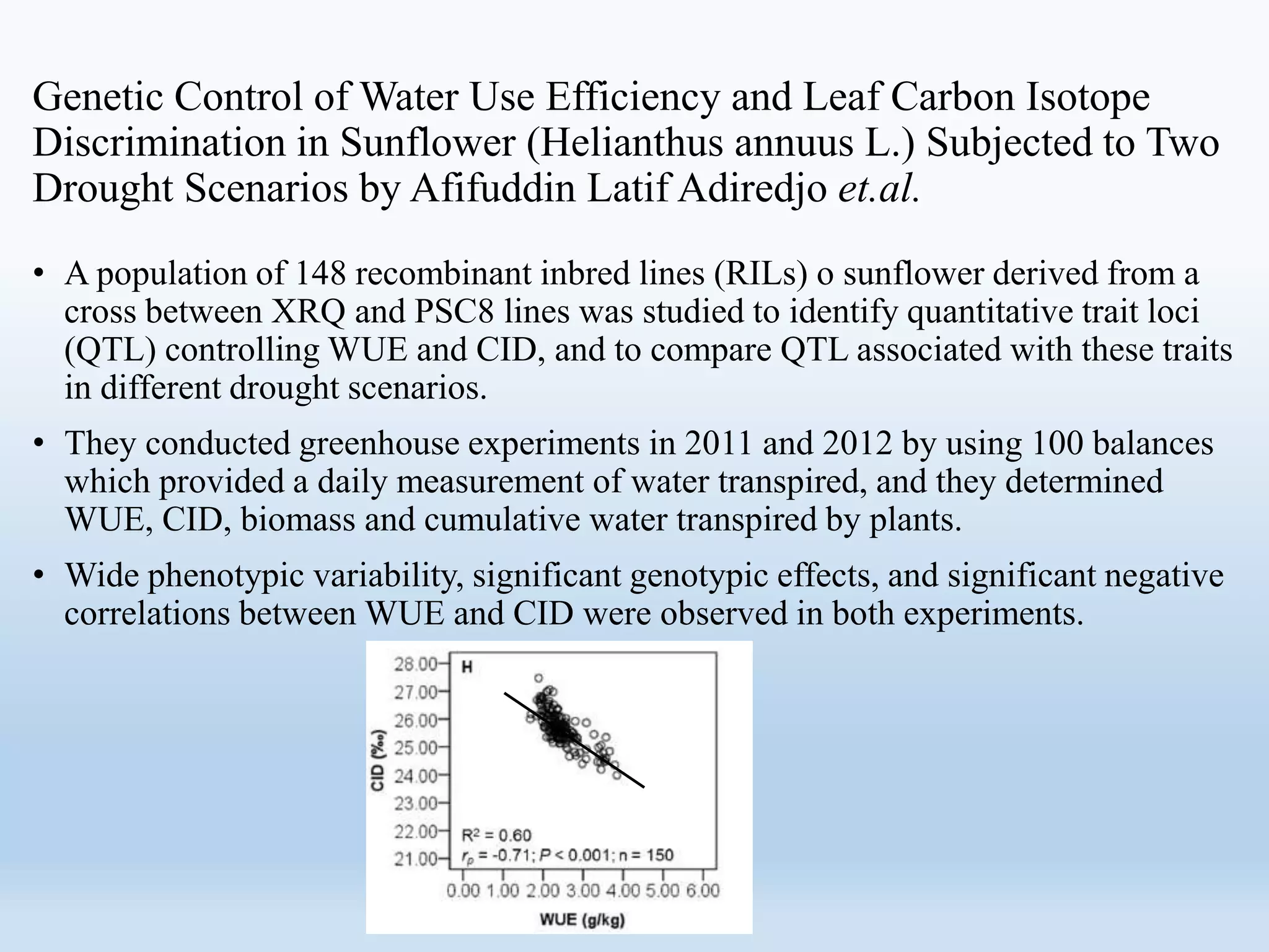 Water use efficiency in plants | PPTX