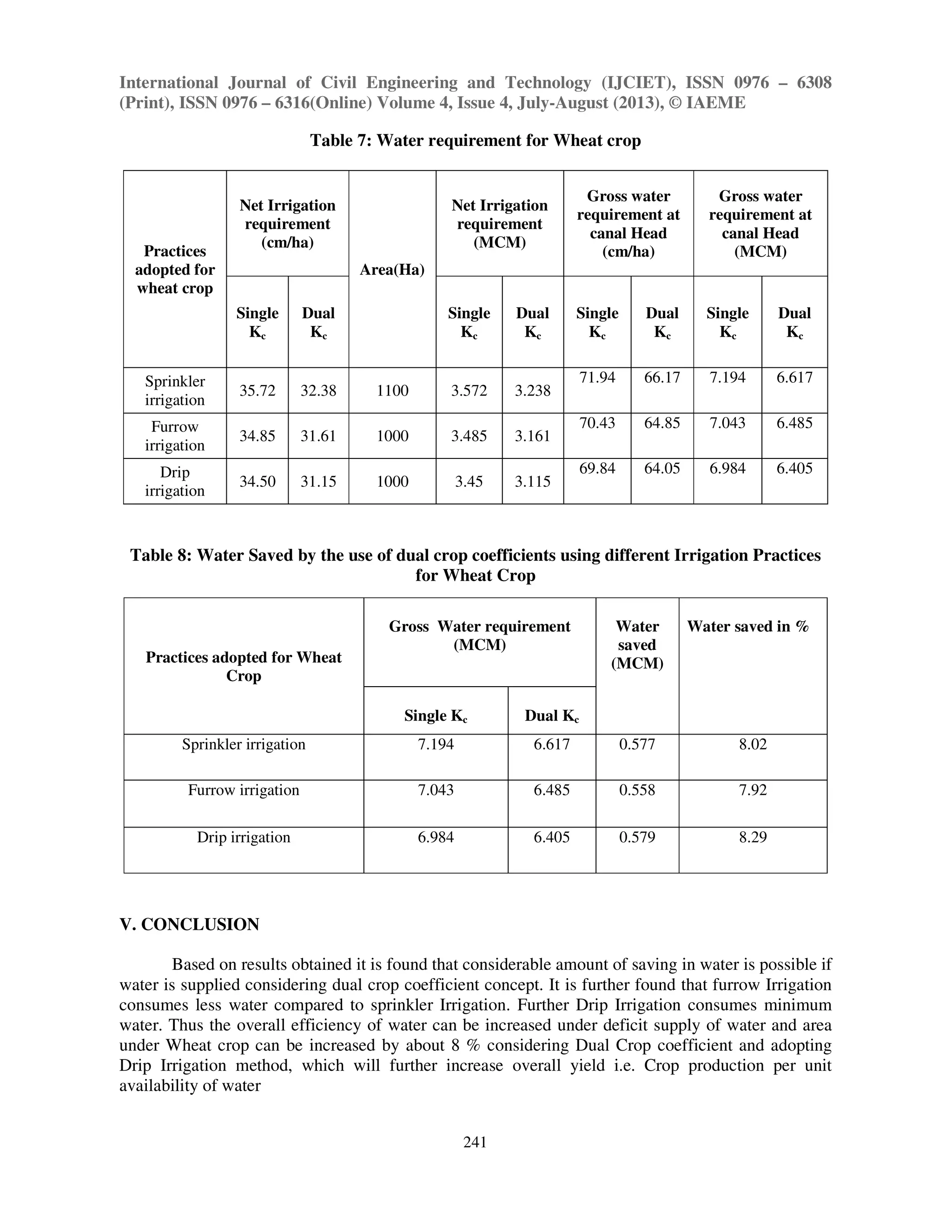 Water Use Management Considering Single And Dual Crop Coefficient Concept Un Pdf