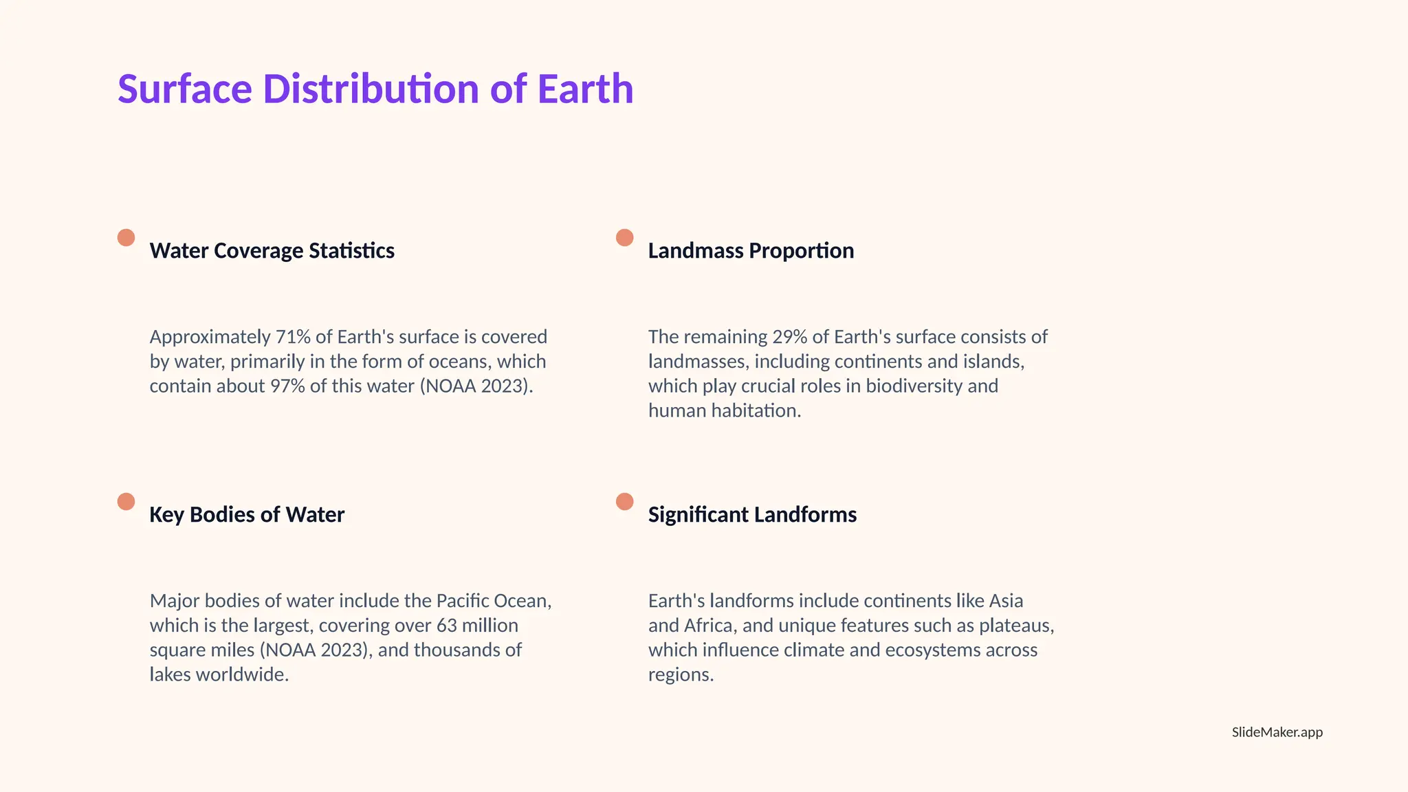 Water vs. Land Earth's Surface Proportions by SlideMaker.app.pptx