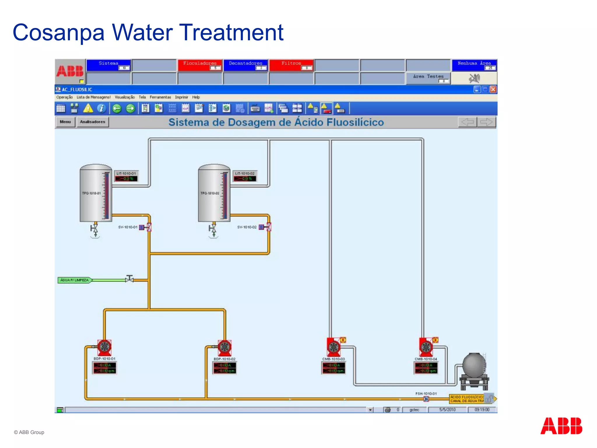 ABB Case Study in Water Treatment Plant | PPT