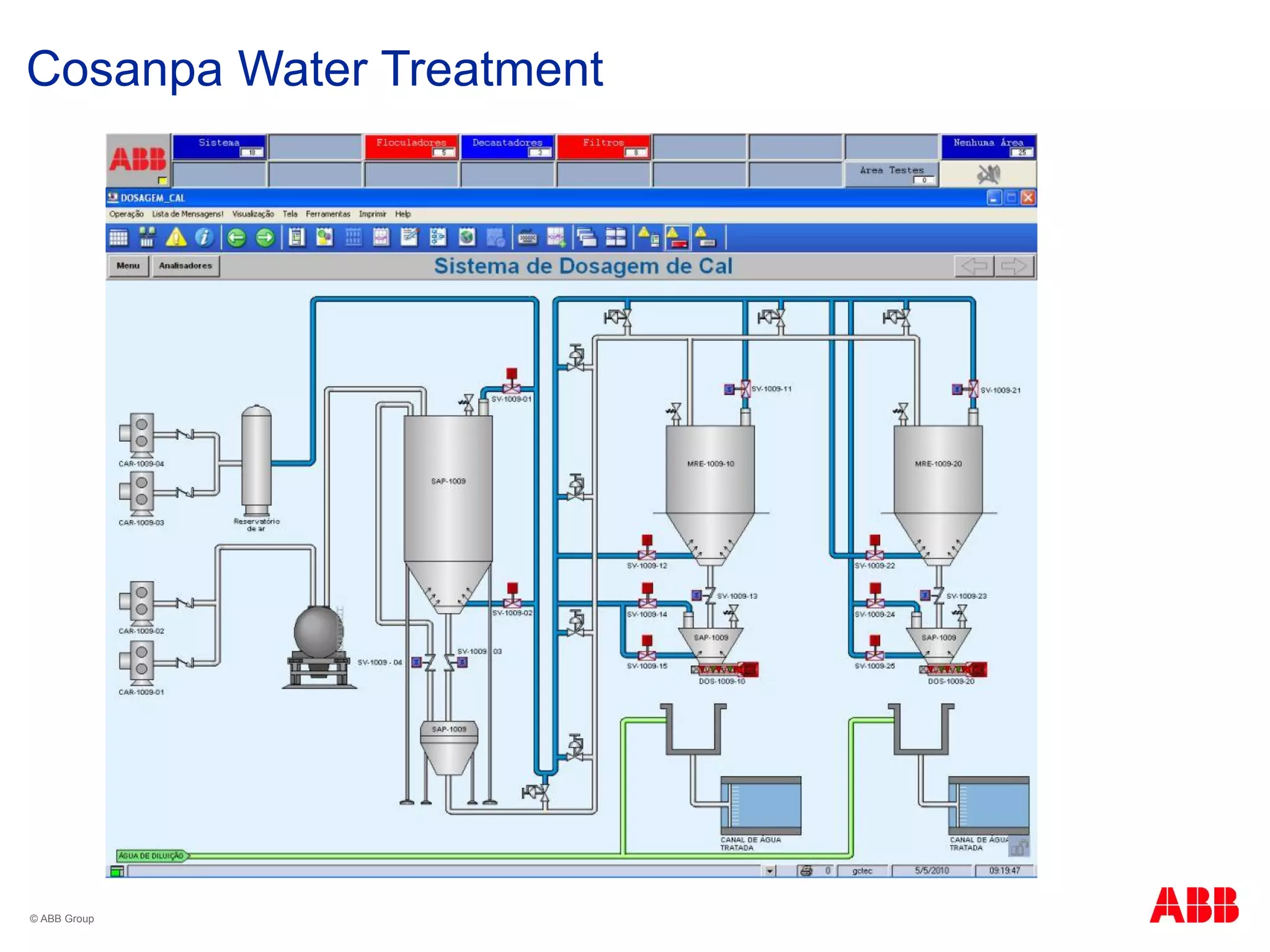 ABB Case Study in Water Treatment Plant | PDF