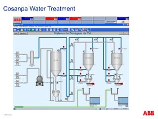 ABB Case Study in Water Treatment Plant | PDF
