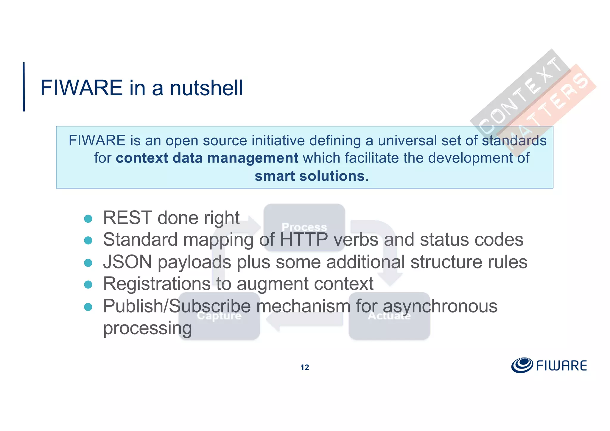 Overview of the FIWARE Ecosystem | PPT