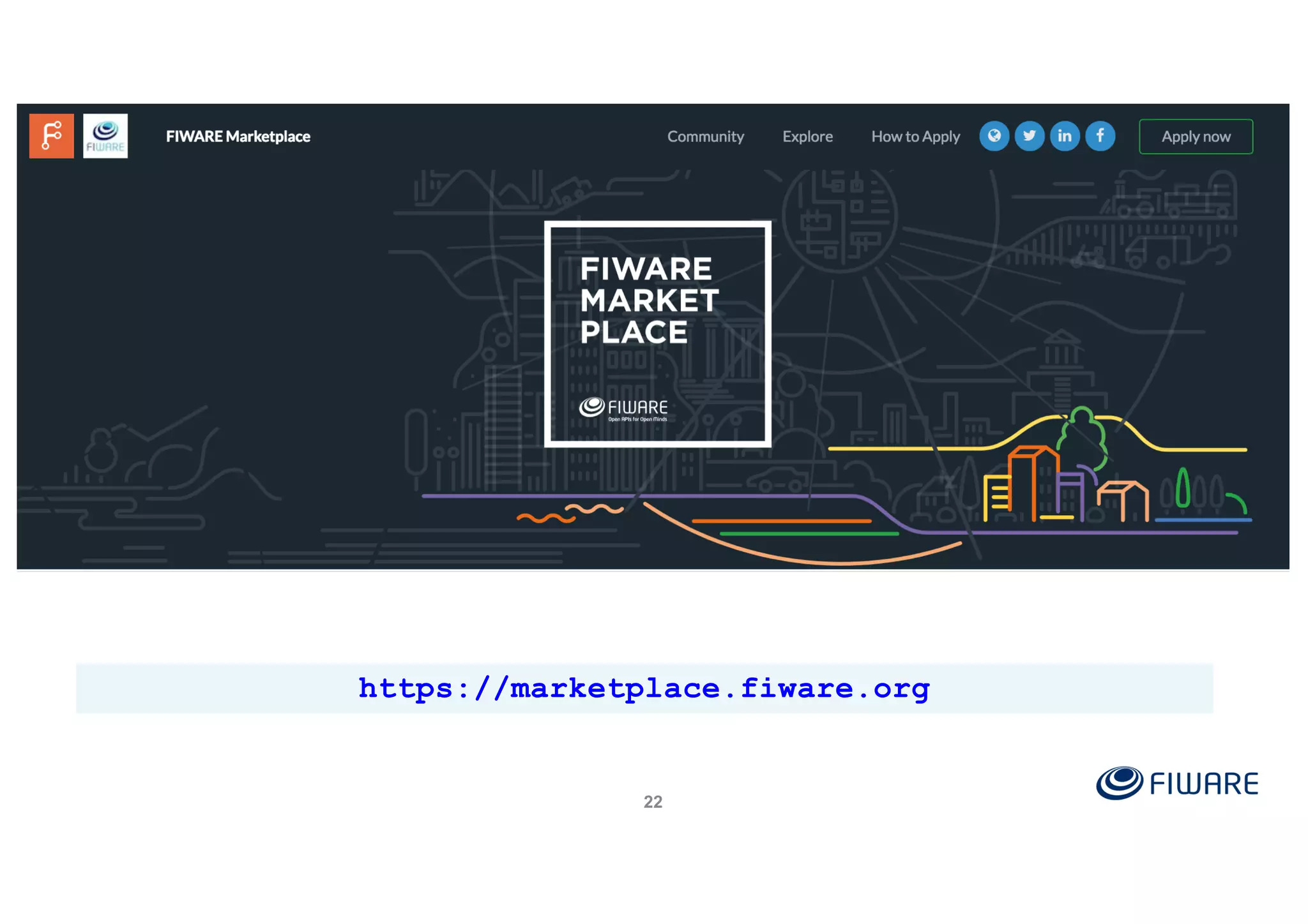 Overview of the FIWARE Ecosystem | PPT
